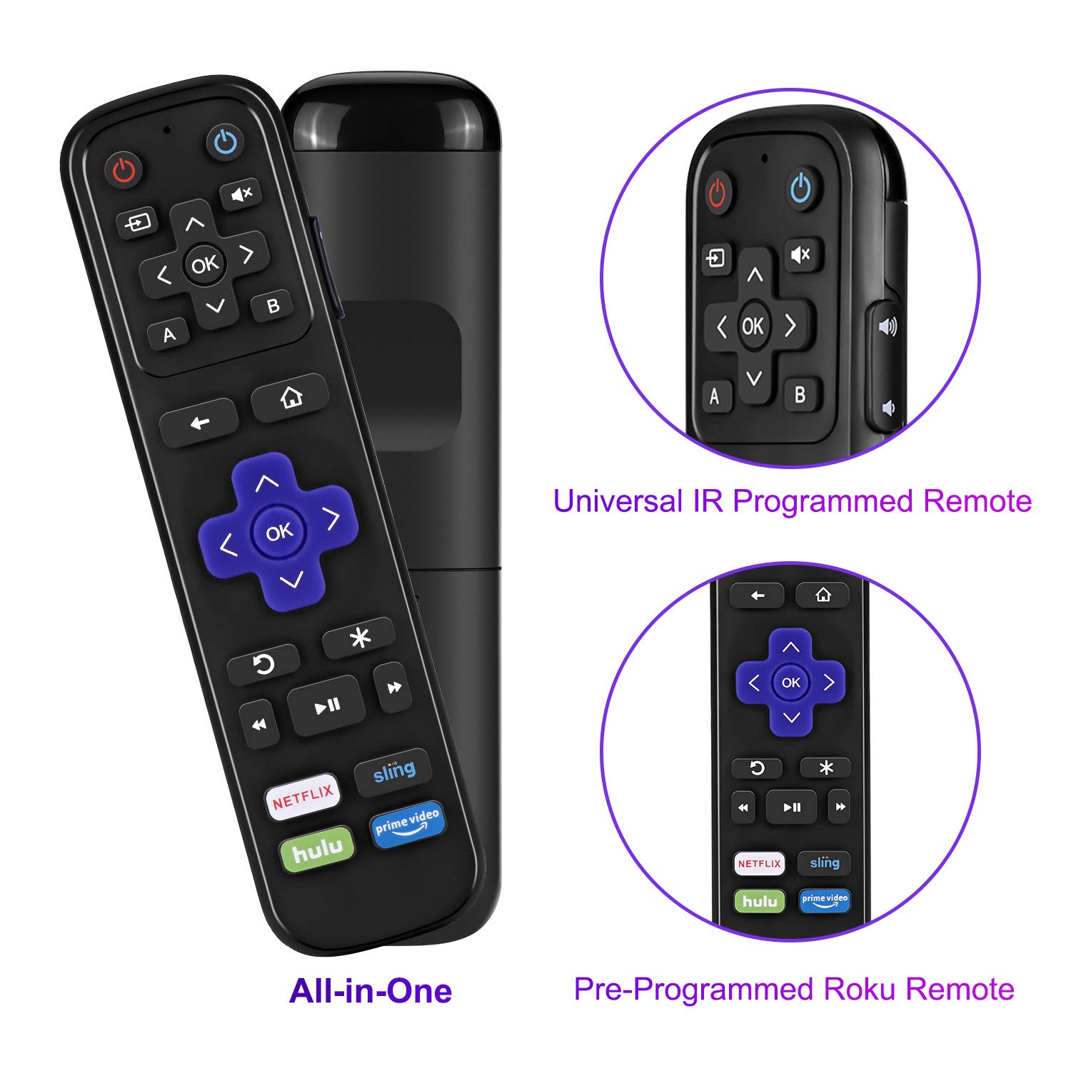 SofaBaton R2 Roku Remote Review – StuffWeLike